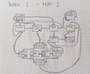 My Zork maps – Vintrospektiv