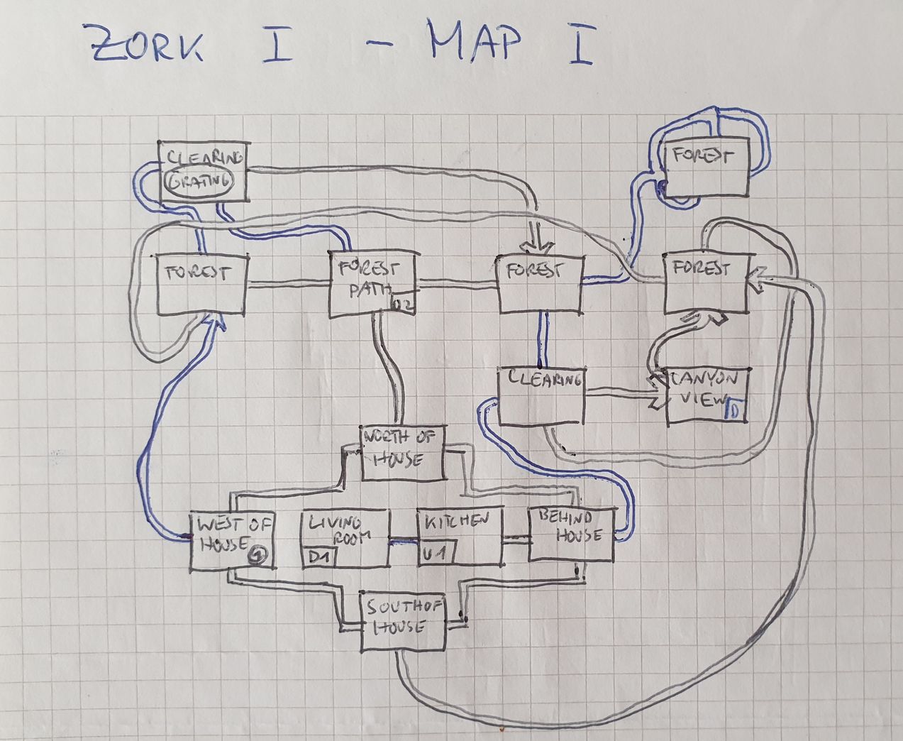 My Zork maps – Vintrospektiv