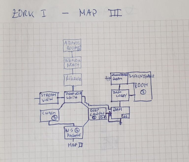 My Zork maps – Vintrospektiv