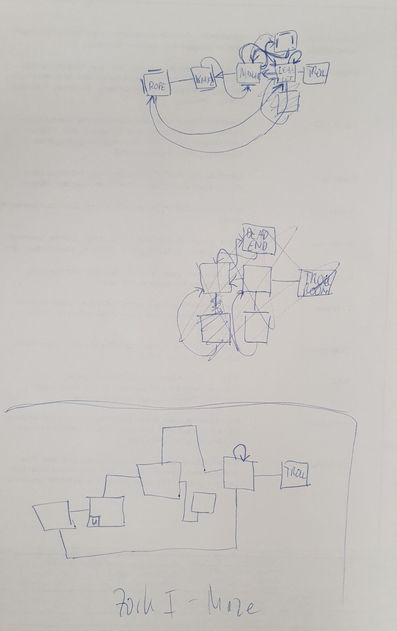 My Zork maps – Vintrospektiv